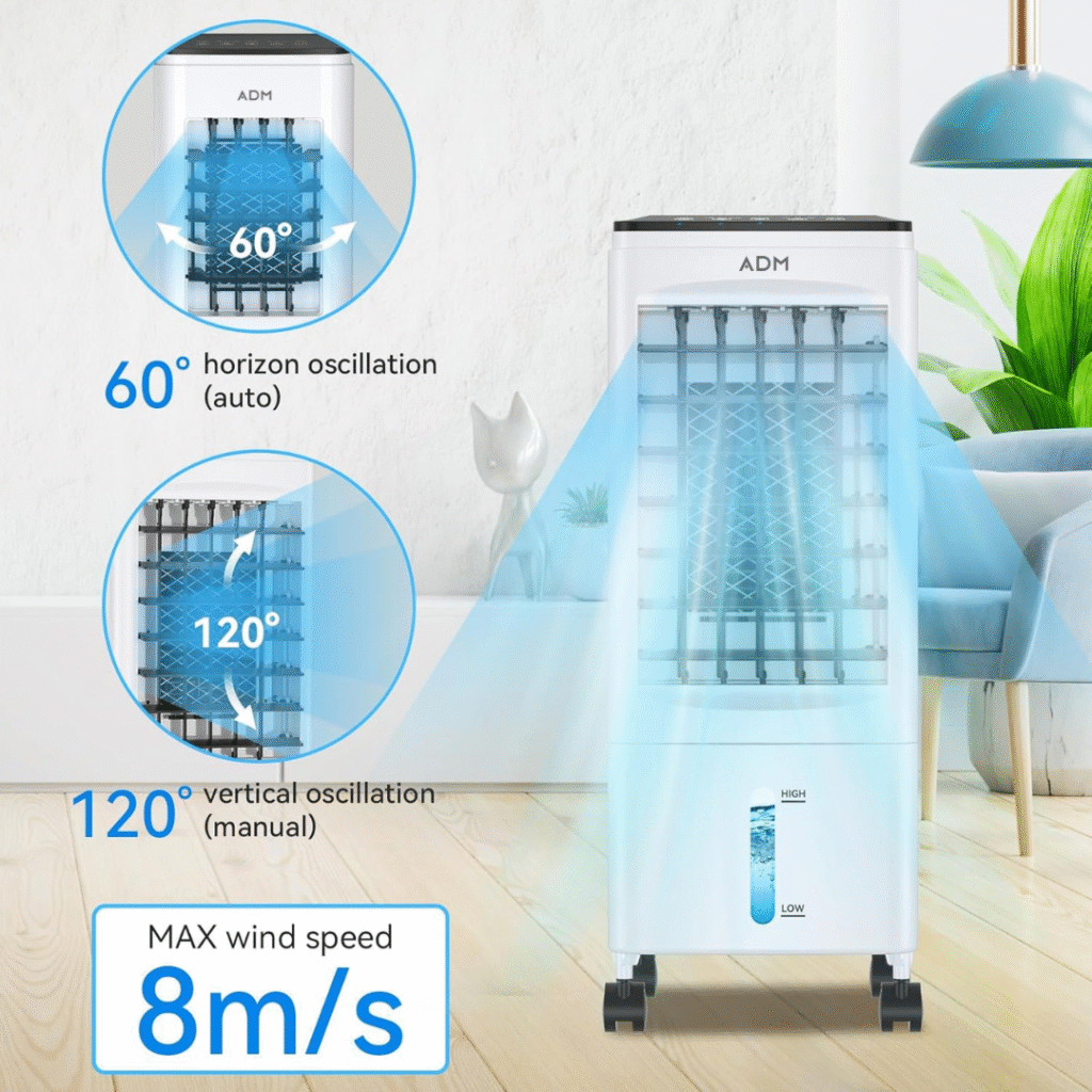 ADM 3-in-1 smart portable air cooler – cooling, fan & humidifier, SKU ...