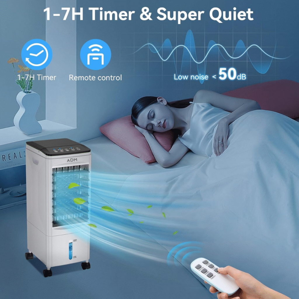 ADM 3-in-1 smart portable air cooler – cooling, fan & humidifier, SKU ...
